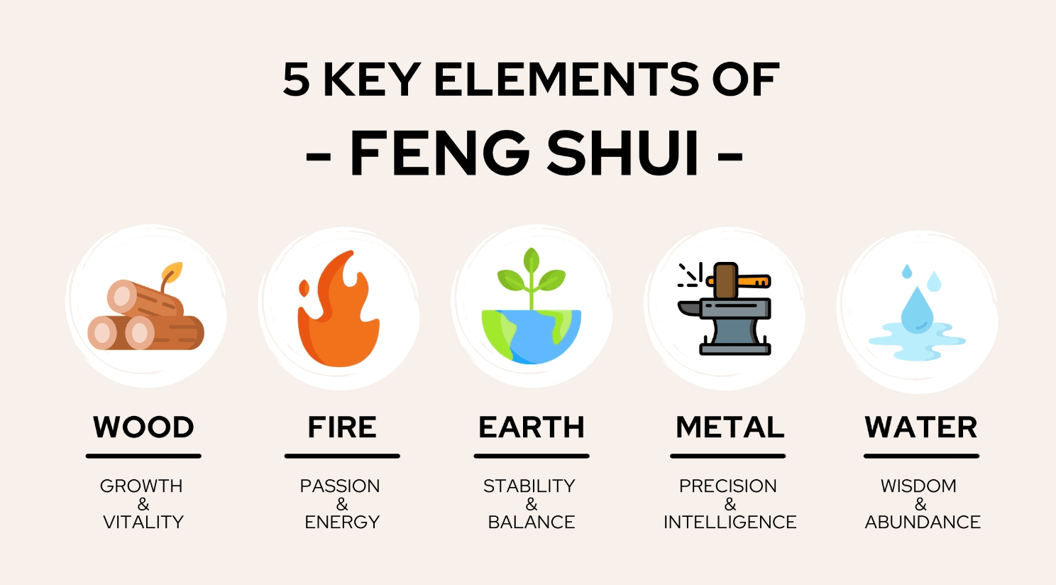 Feng Shui: A Traveler’s Guide To Harmony In China 2026