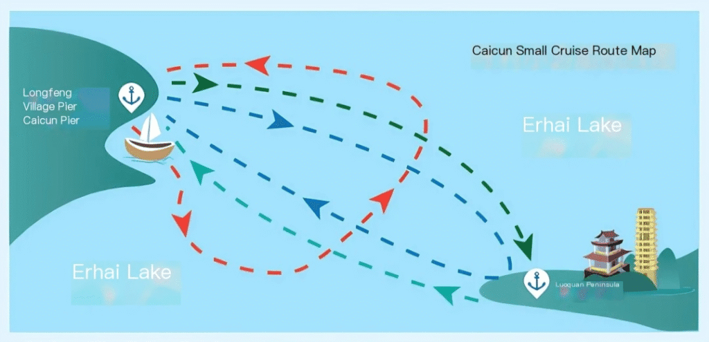 Erhai Lake Cruise: Routes, Schedules, Travel Tips & FAQ 2025