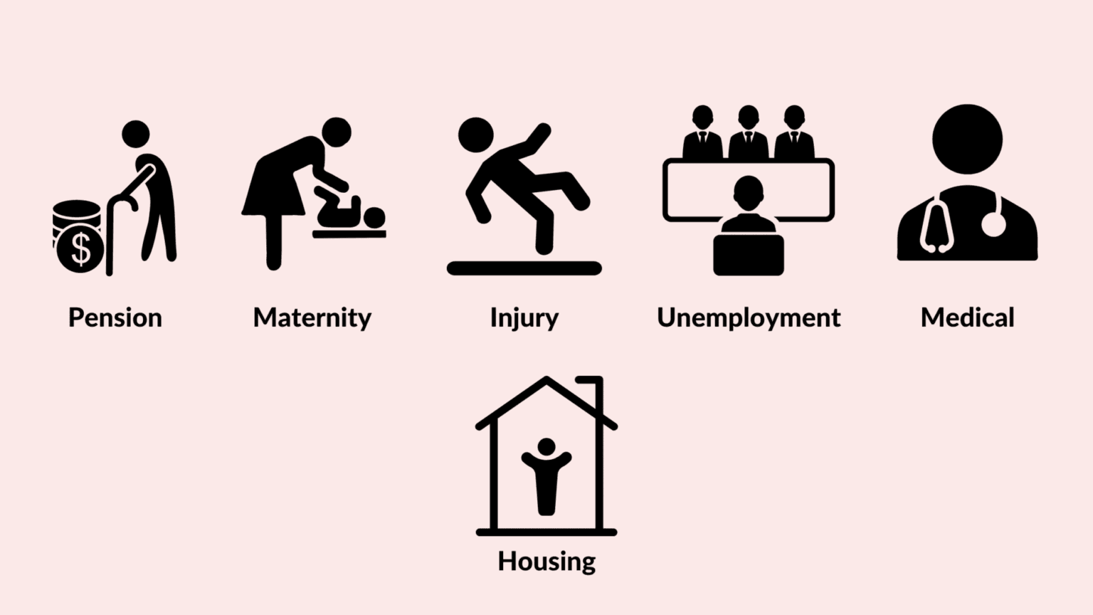 Comprehensive Guide To Social Insurance In China 2026