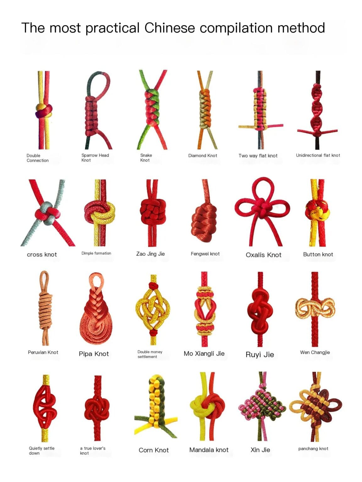 Explore The Art And Symbolism Of Chinese Knots 2025