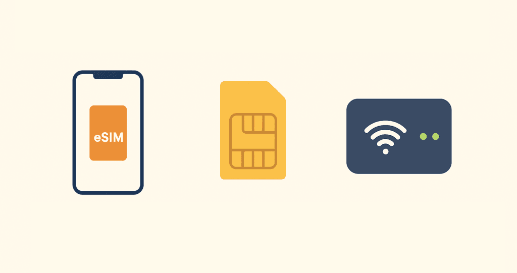 China SIM Cards For Travelers - The Ultimate Guide